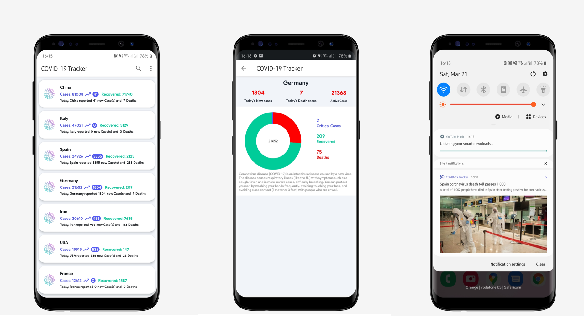 COVID-19 Tracker application - Titus Batson